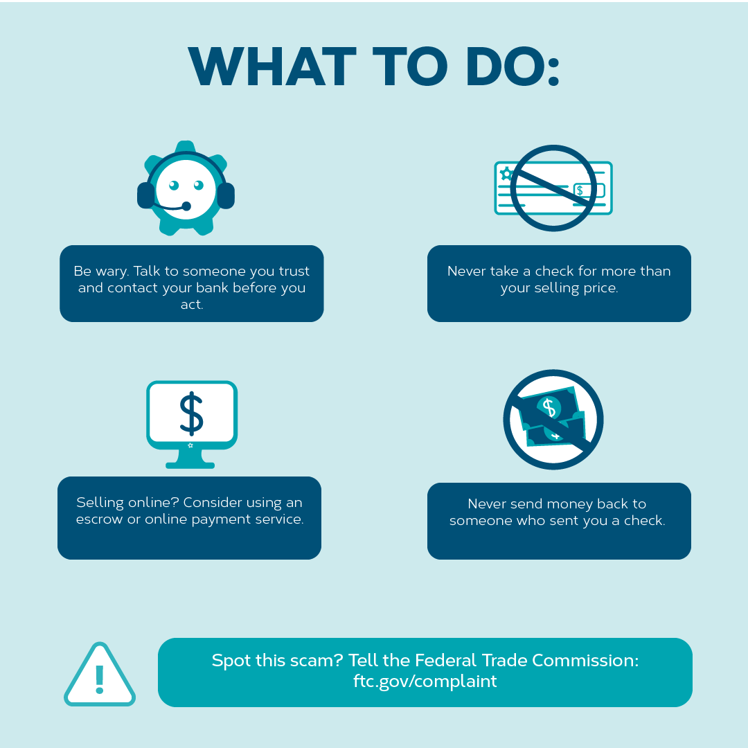 How to Spot, Avoid and Report Fake Check Scams - Widget Financial